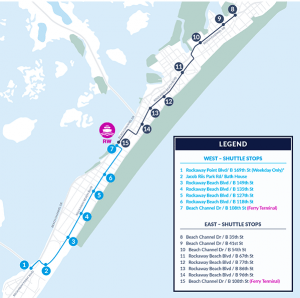 5 Things to do at Rockaway Beach - New York City Ferry Service