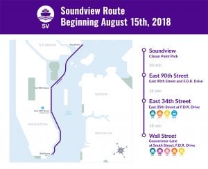 New Connections Coming! Announcing the Soundview & Lower East Side ...