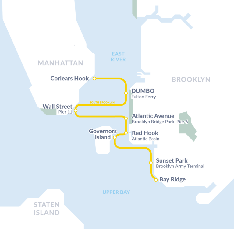 South Brooklyn - New York City Ferry Service