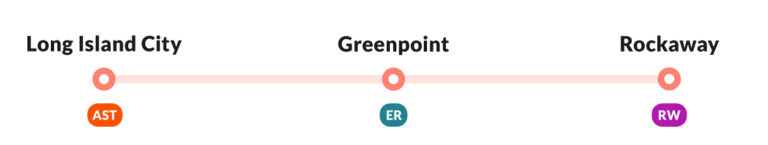 Rockaway Rocket - Extending Service through Labor Day Weekend! - New ...